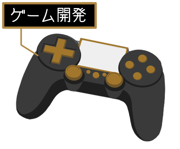 株式会社アルカディアエンターテイナー